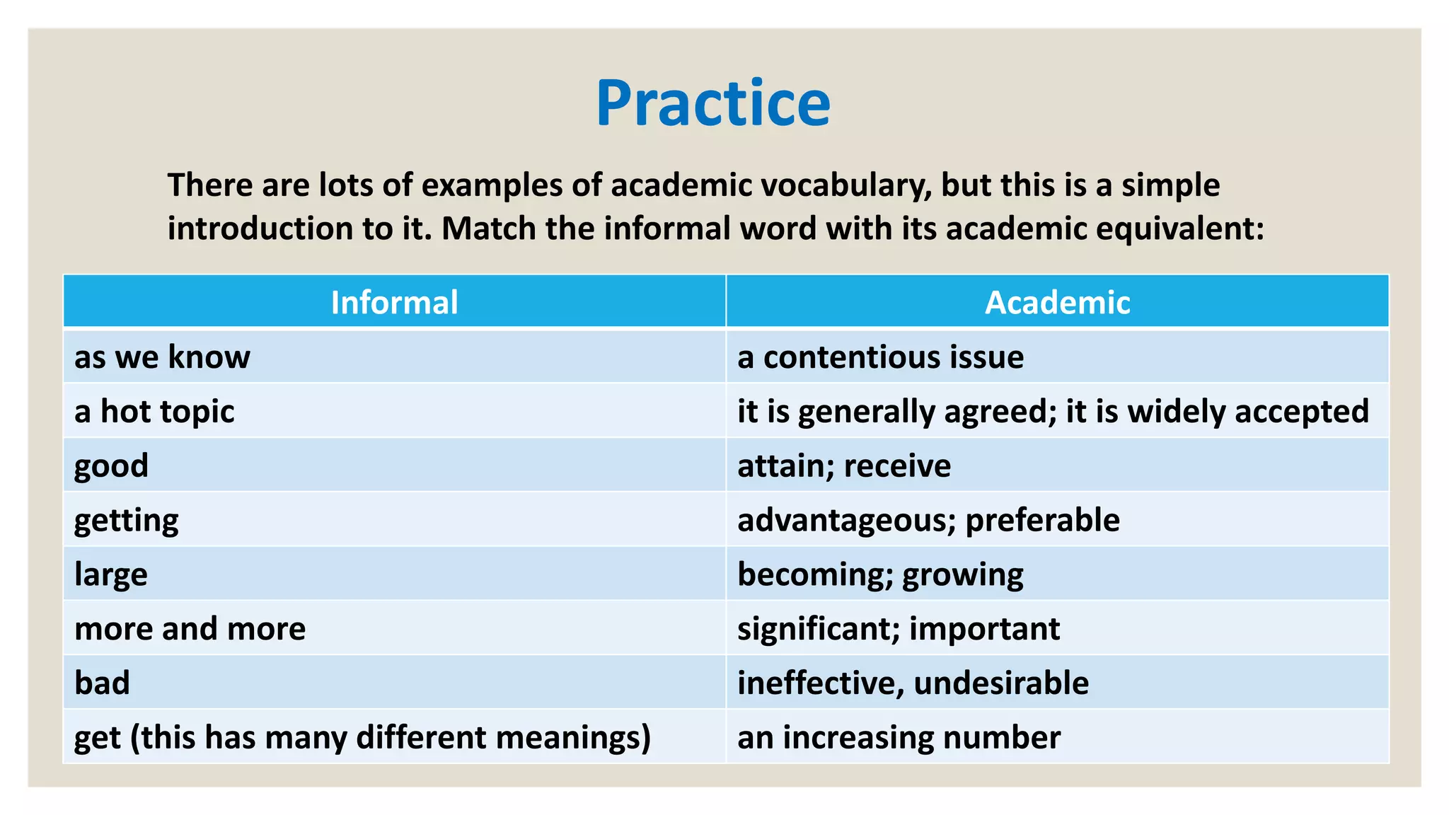 Academic vocabulary | PPTX
