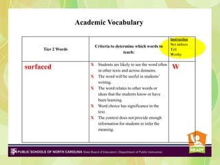 Academic vocabulary 7 6 | PDF