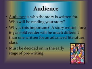 Academic Vocabulary for Narrative Writing | PPTX