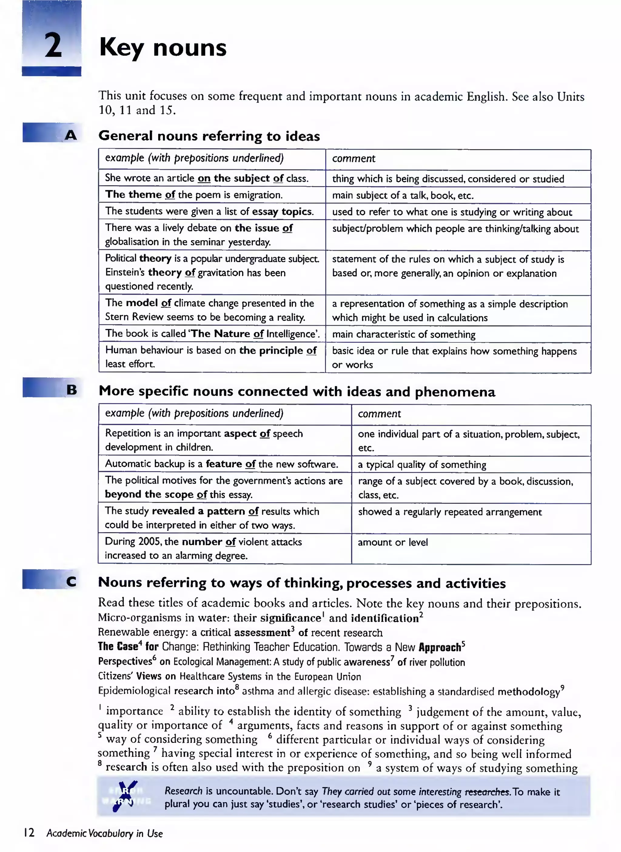 Academic vocabulary in use by michael mc carthy, felicity o dell | PDF