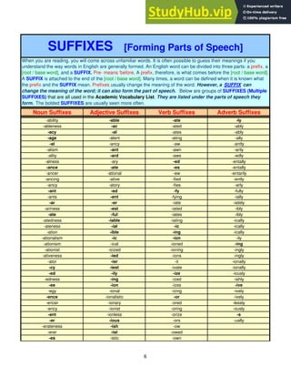 Academic Vocabulary List | PDF