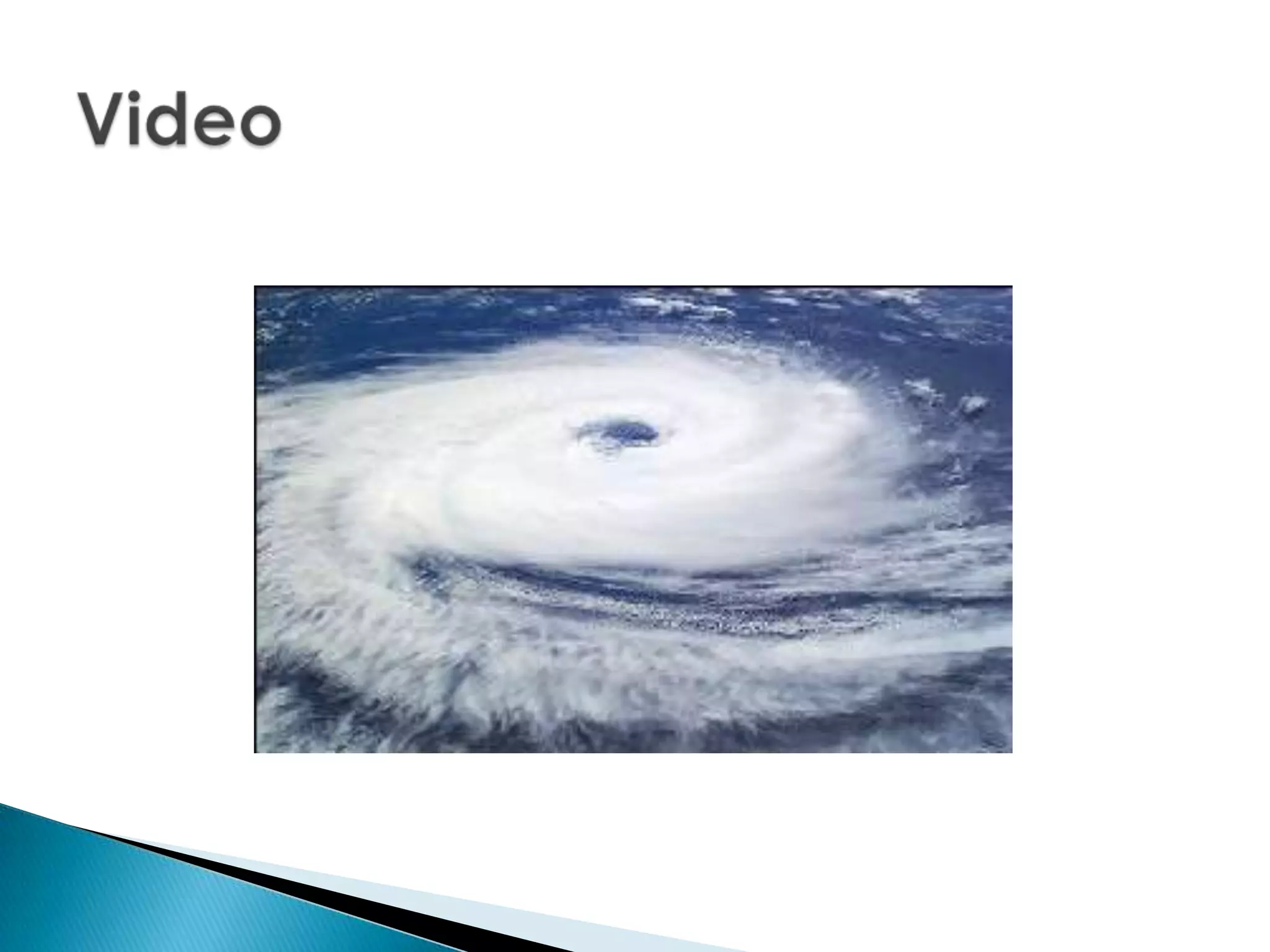 Academic vocabulary modeled lesson hurricanes pp | PPT