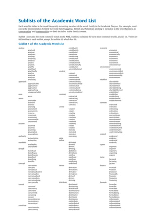 Academicwordlist | PDF