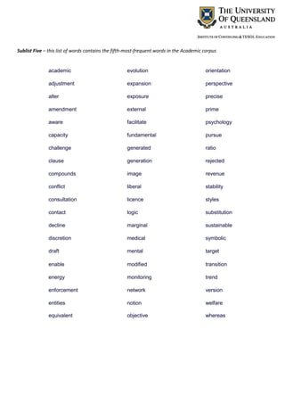 Academic word list ielts | PDF