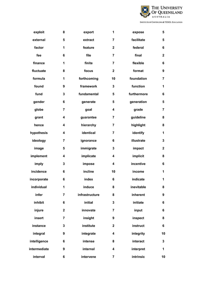Academic word list | PDF