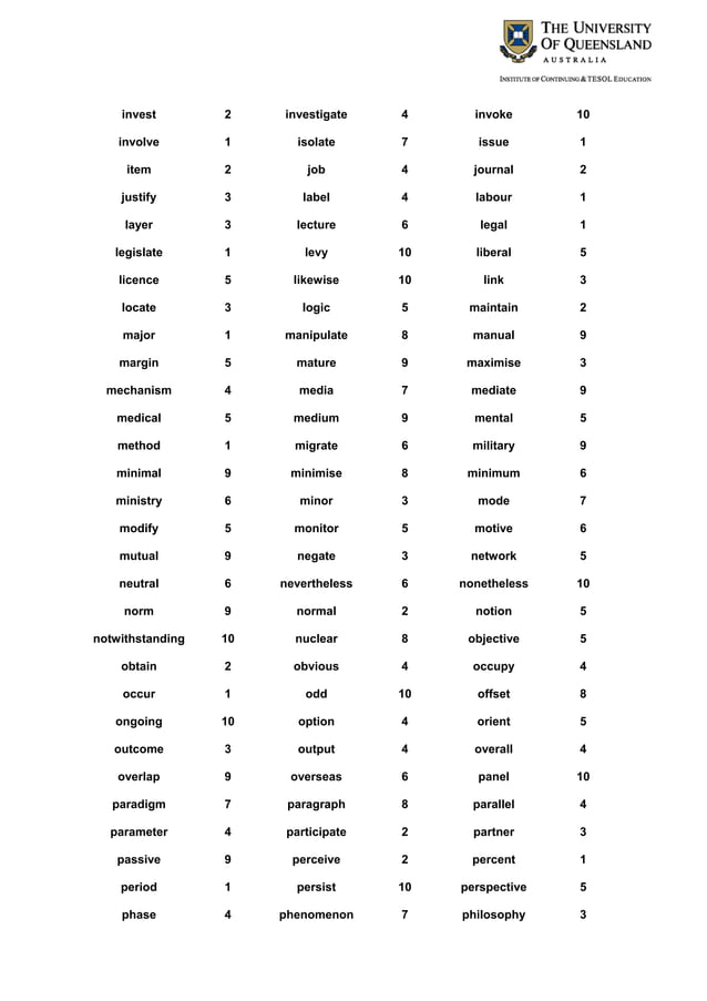 Academic word list | PDF