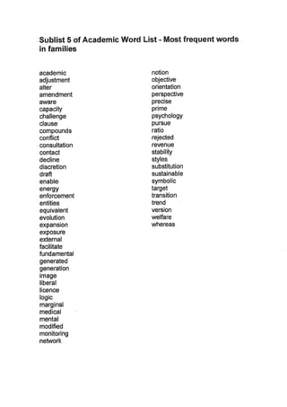 Academic word lists | PDF