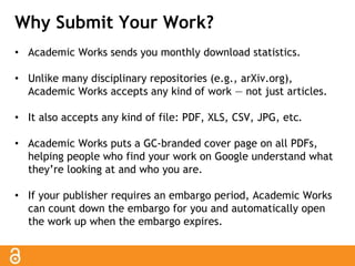 Introducing CUNY Academic Works (Graduate Center Edition) | PPTX