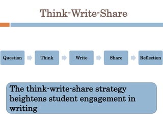 Academic writing | PPT