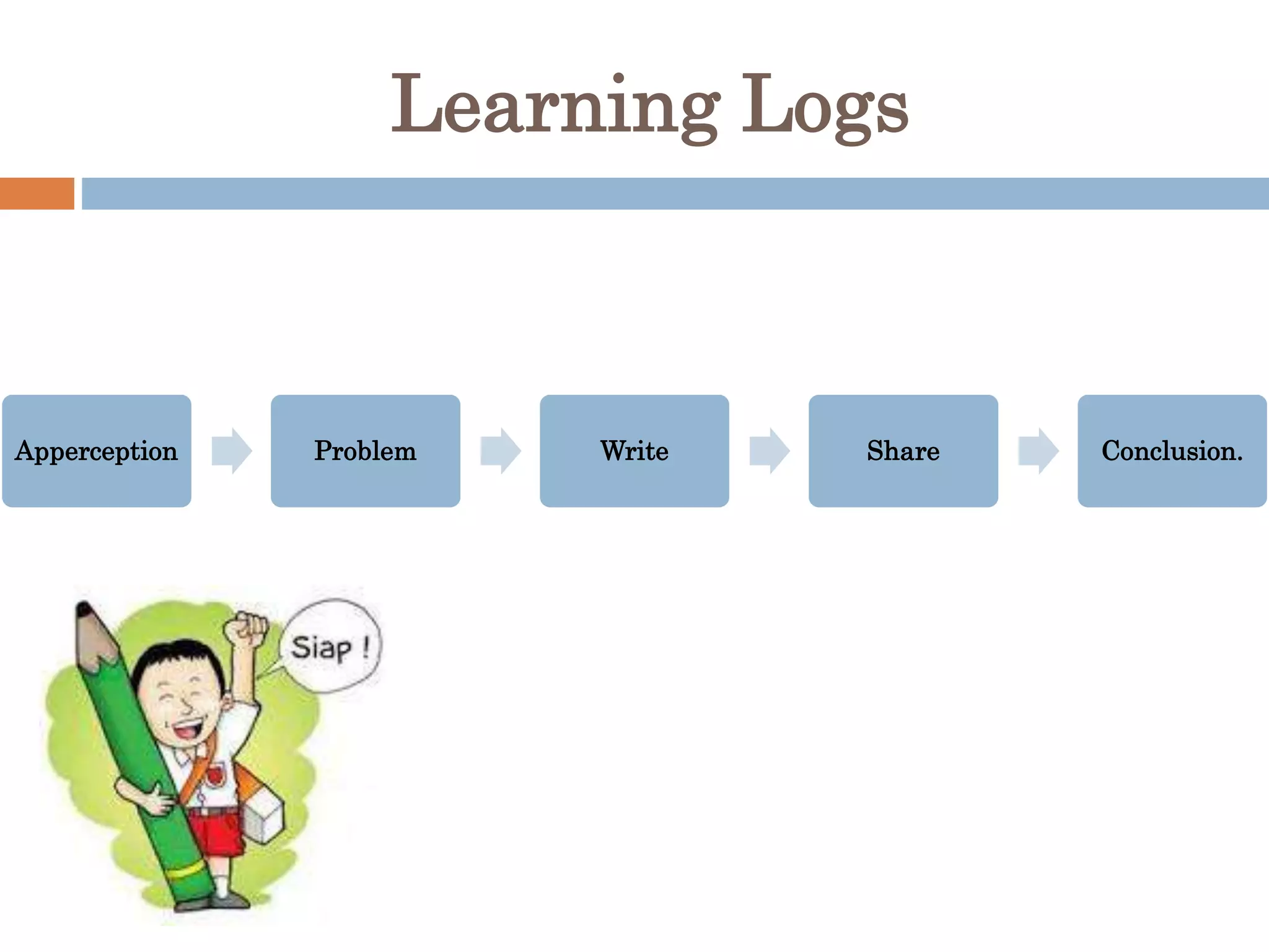 Academic writing (Integrating Writing and Mathematics) | PPT