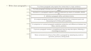 Academic writing | PPT