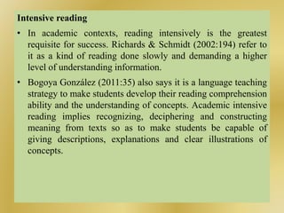 Academic Writing | PPT