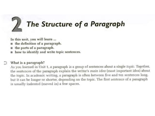 Academic Writing (a structure of a paragaraph)class-02 | PPT