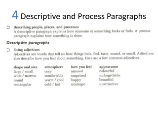 Academic Writing (Descriptive and Process Paragraphs) class 04 | PPTX