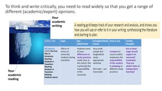 Academic writing critical analysis l7 | PPTX