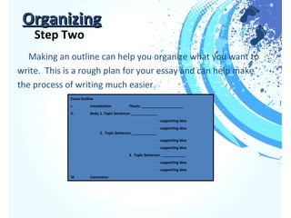 Academic Writing - The Writing Process | PPT