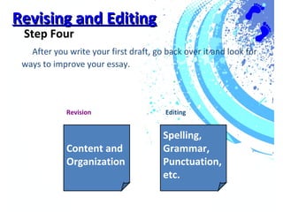 Academic Writing - The Writing Process | PPT