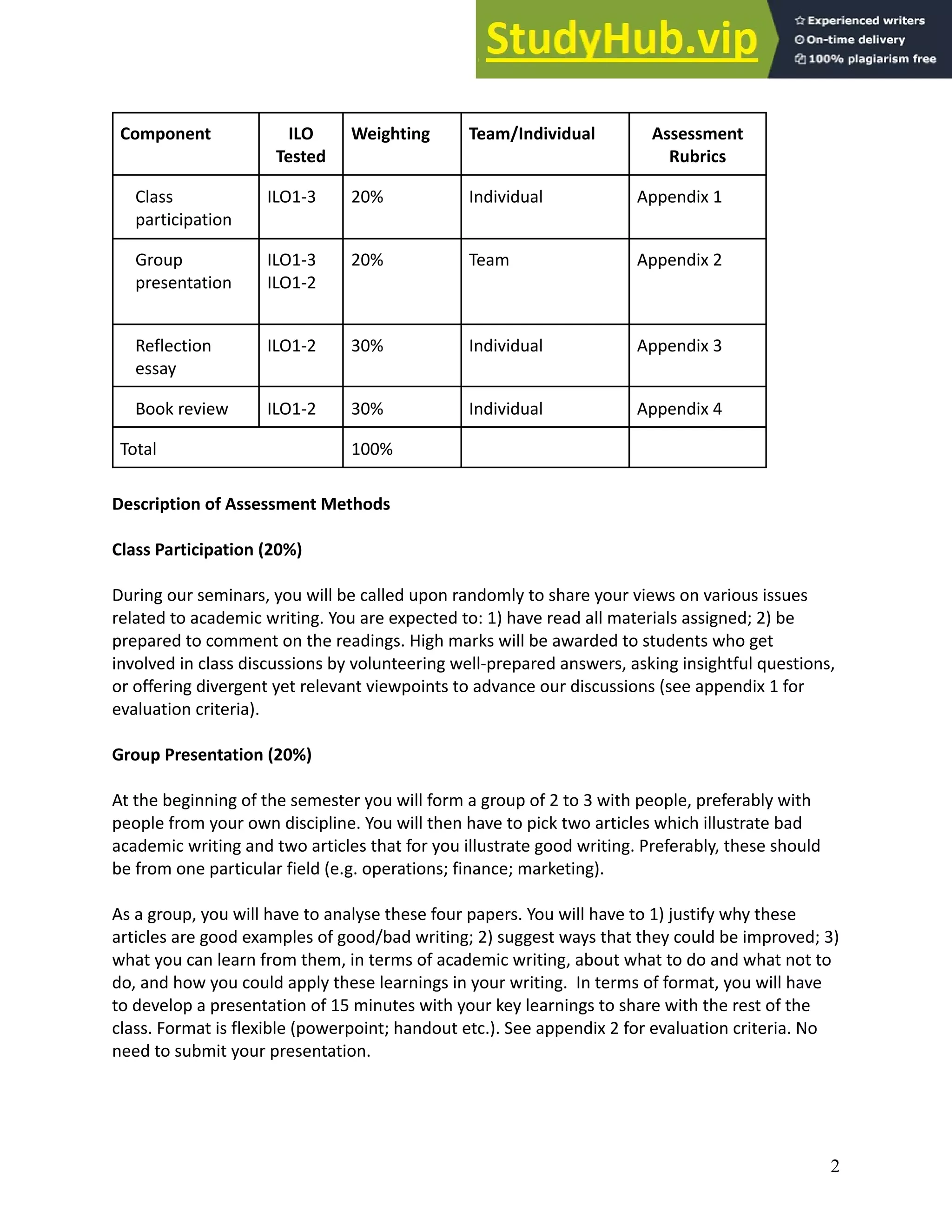 Academic Writing As Craft | PDF