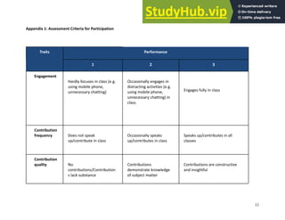 Academic Writing As Craft | PDF