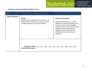 Academic Writing As Craft | PDF