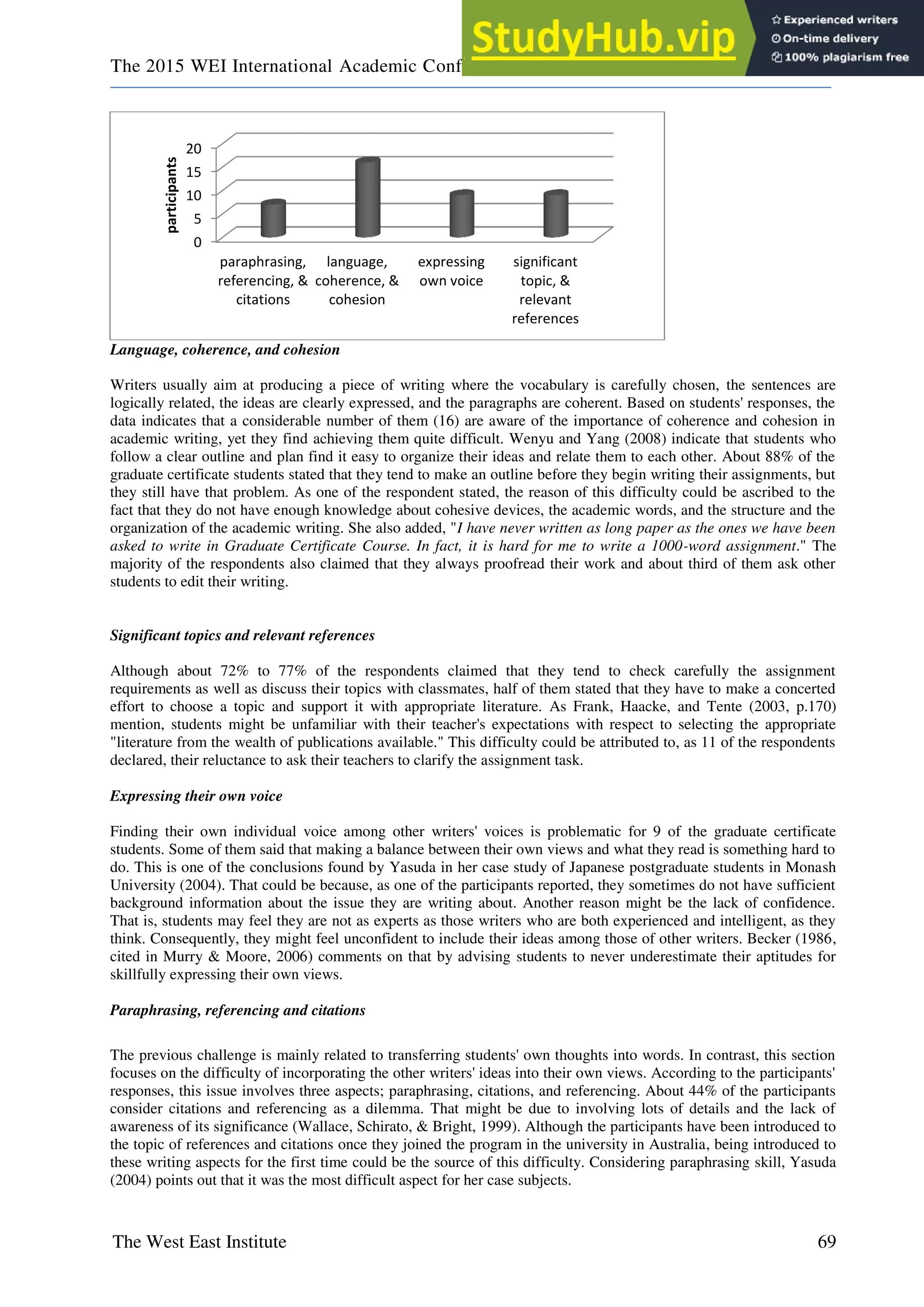 Academic Writing Difficulties | PDF