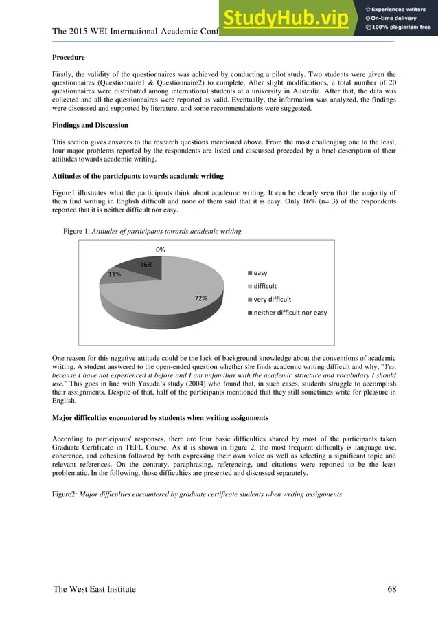 Academic Writing Difficulties | PDF