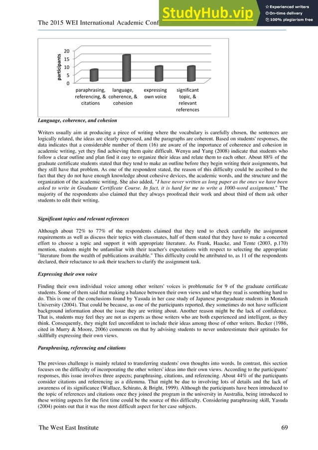 Academic Writing Difficulties | PDF