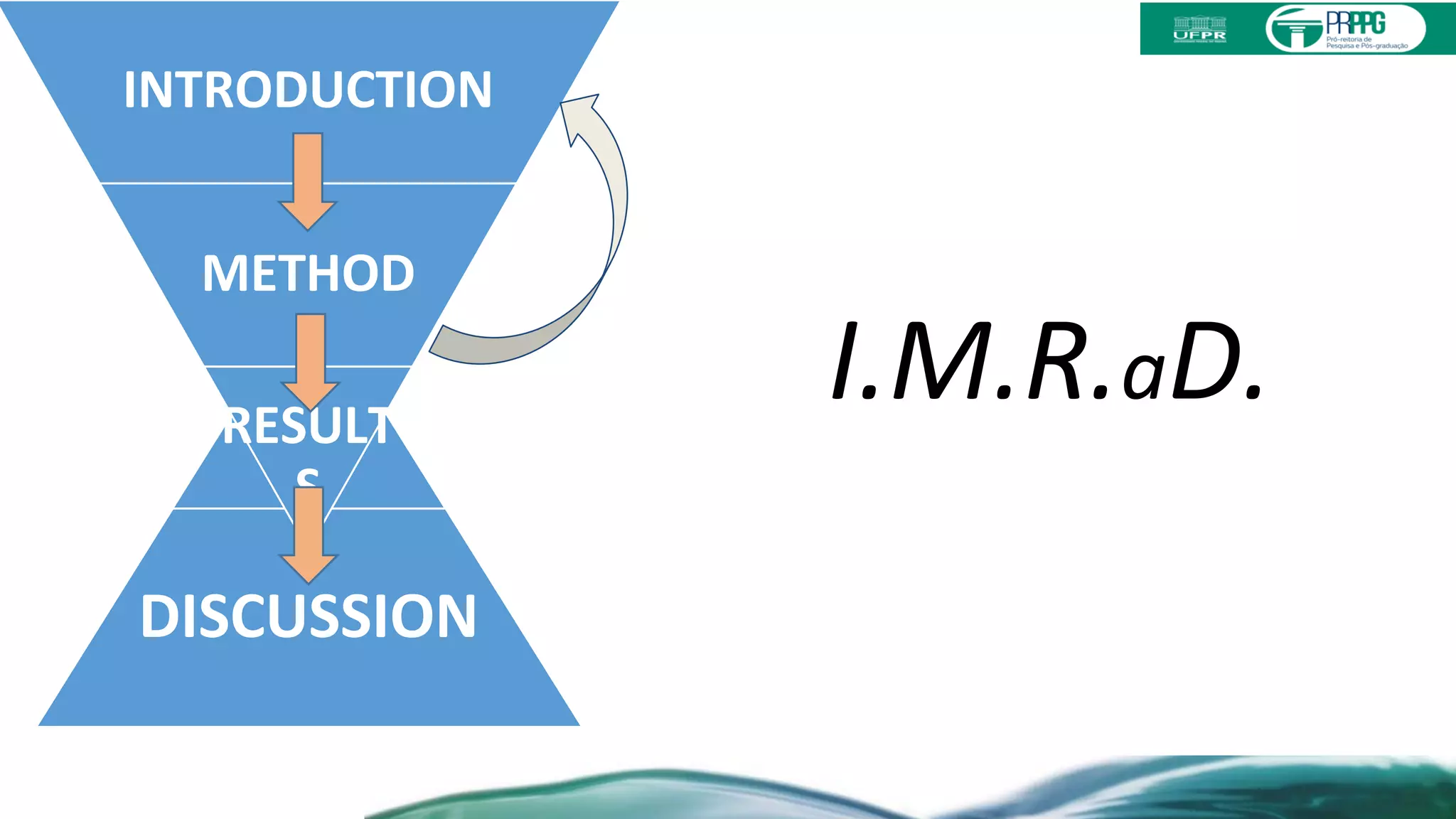 Academic Writing in English - The M in IMRaD | PDF