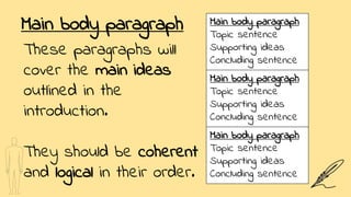 How to Write College Papers: Main Body Paragraphs | PPTX