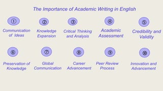 Academic Writing is a formal, disciplined approach to conveying ideas.pptx