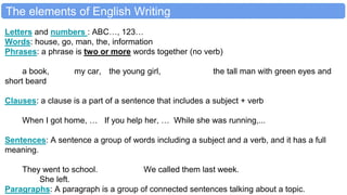 Academic Writing Paragraphs & Essays.pptx