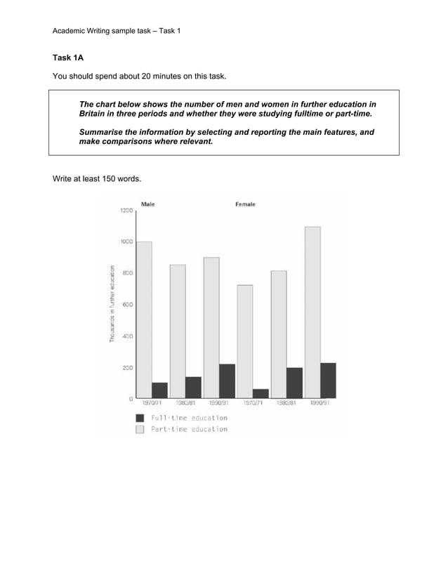 Academic writing sample task1 | PDF | Homework and Study | Education