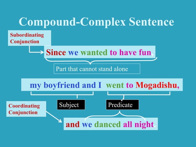 Academic writing, sentence structure.pptx