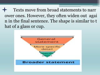 ACADEMIC WRITING_SOS2.pptx | Chemistry | Science