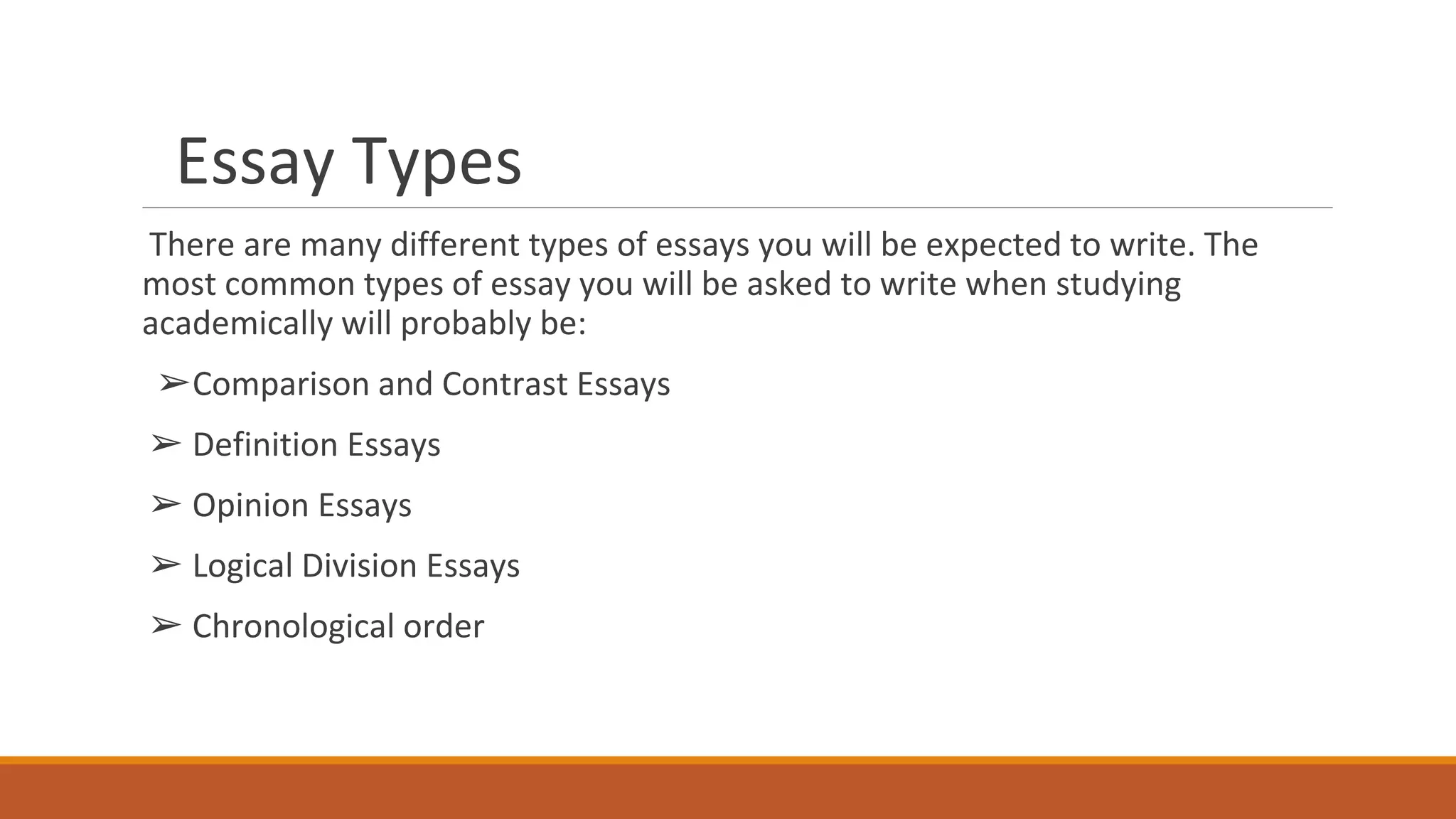 Types of essays | PPT