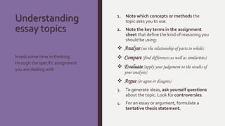 Academic writing we4 | PPT