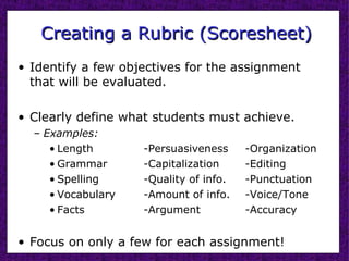 Academic Writing Workshop | PPT