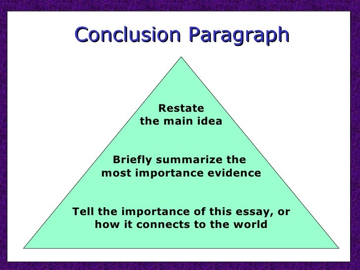 Academic Writing Workshop