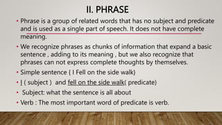 Academic writting part 1.pptx