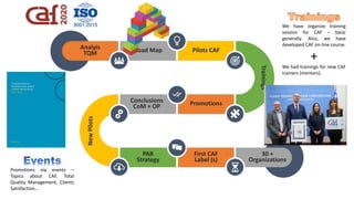 PPT - SIGMA-GIZ Academies - Stage 1 -Bosnia Herzegovina CAF.pdf