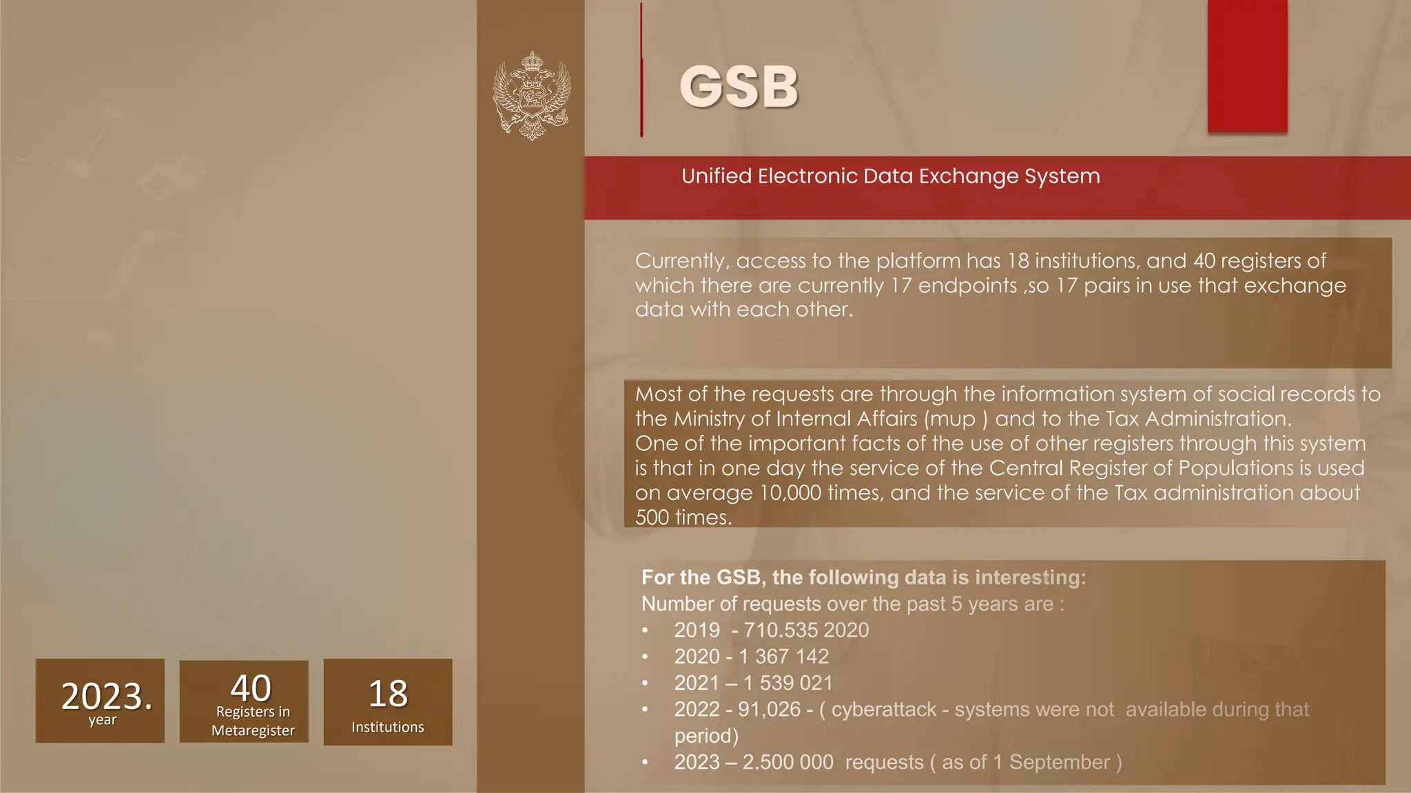 PPT - SIGMA-GIZ Academies - Stage 1 - prezentacija gsb podgorica.pdf | Business | Business and ...