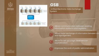 PPT - SIGMA-GIZ Academies - Stage 1 - prezentacija gsb podgorica.pdf
