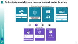PPT - Academies - Topic 1 MOL | PPT