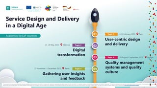 PPT - Academies - Topic 1 MOL | PPT
