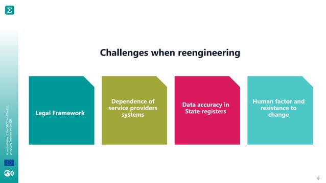 PPT - Academies - Topic 1 MOL | PPT