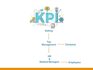 Academy - Presentation - How to set Basic KPIs for your Employees 3.ppt