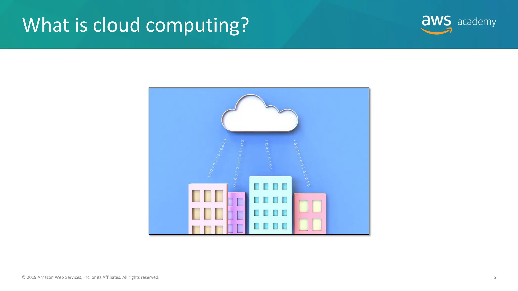 AcademyCloudFoundations_Module_01__Cloud | PDF