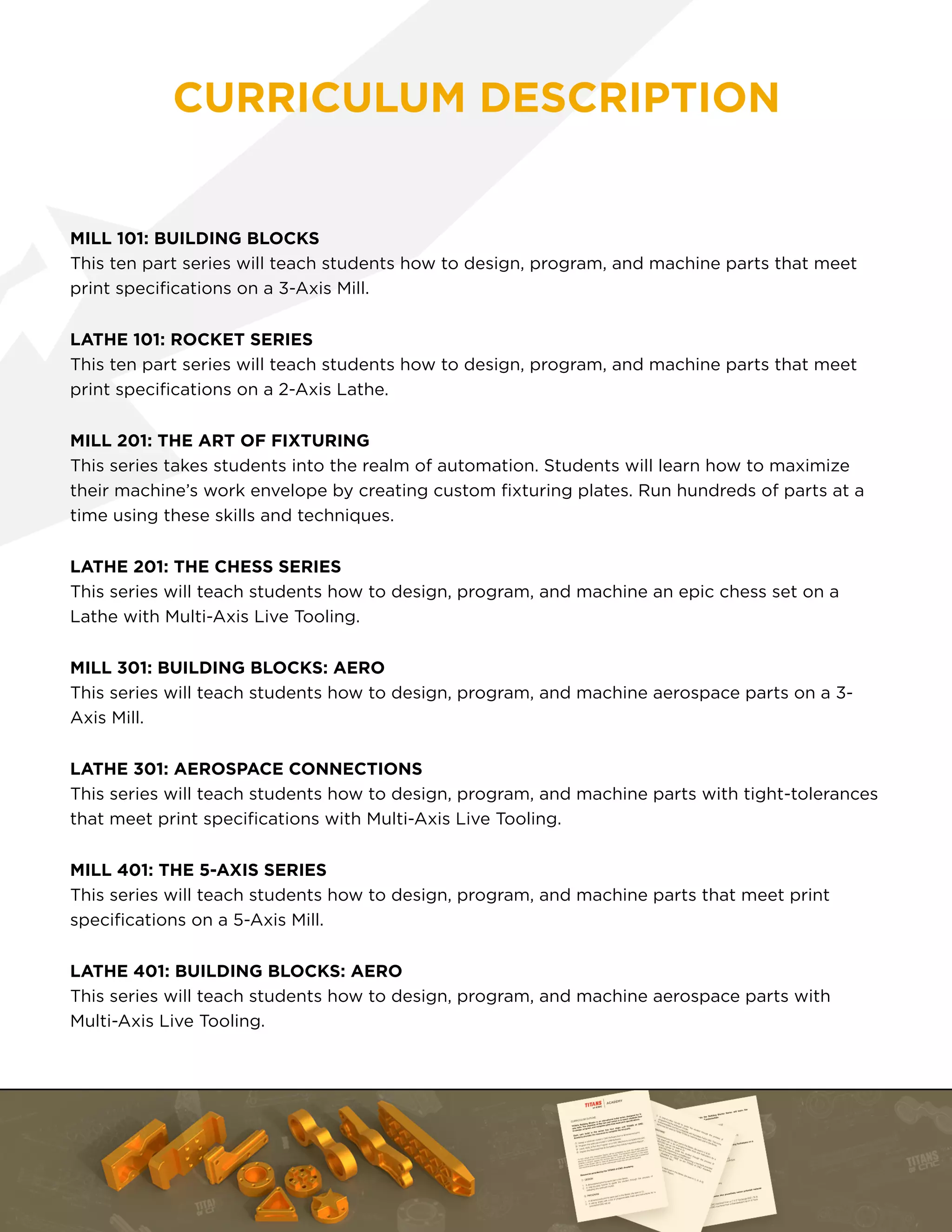 TITANS of CNC: Academy Implementation Guide | PDF