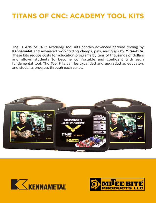 TITANS of CNC: Academy Implementation Guide | PDF