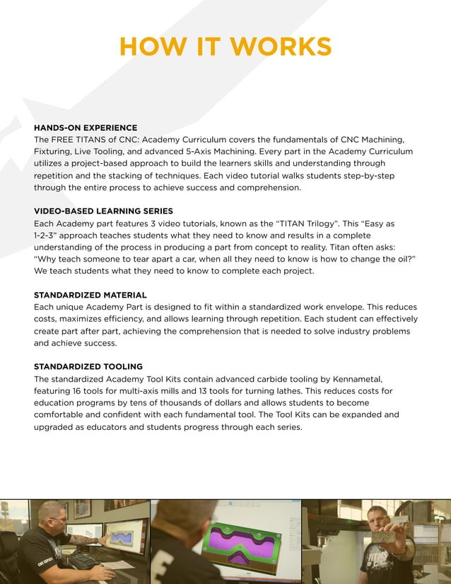 TITANS of CNC: Academy Implementation Guide | PDF